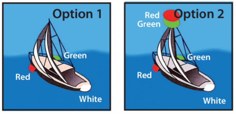 When Should You Use Navigation Lights on a Boat?