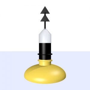Types of Boating Buoys and Markers and Their Meanings