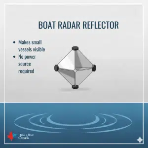 Radar Reflectors on Boats: Canadian Requirements